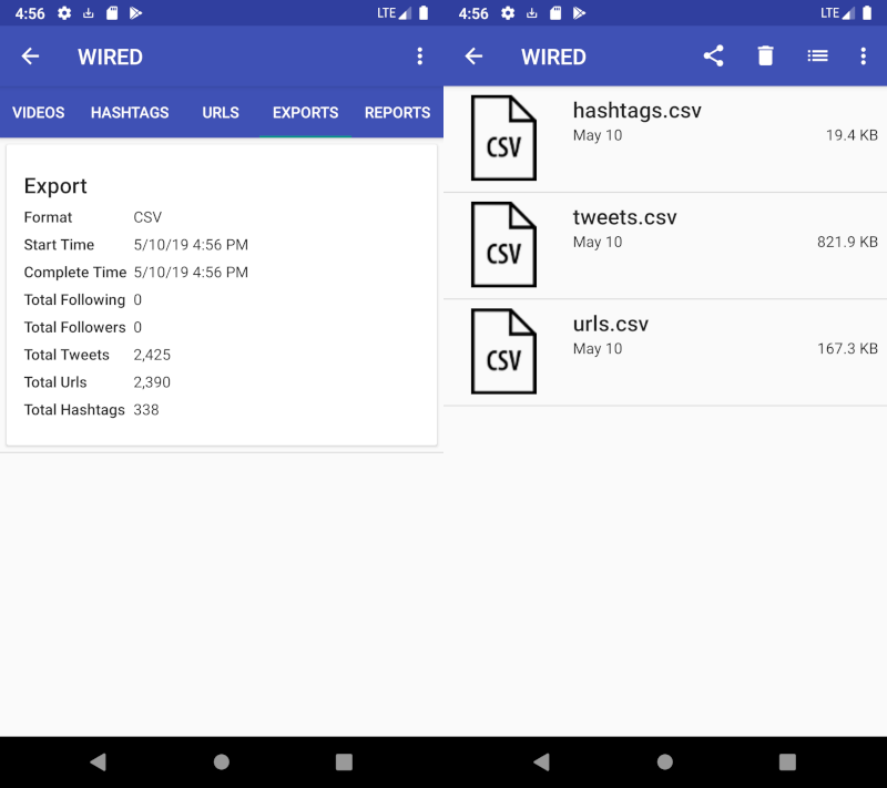DataFire Technologies